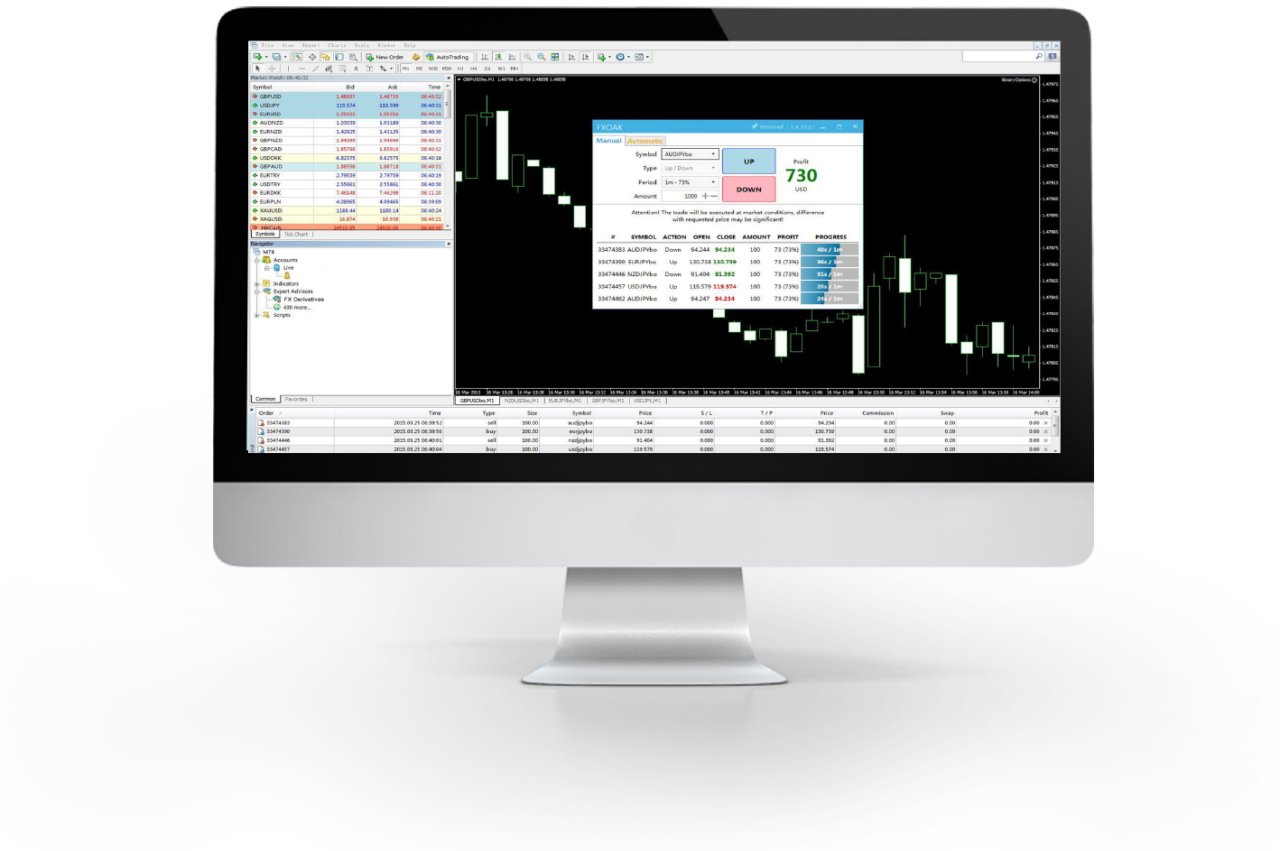 FXOAK - Professional FX Platform